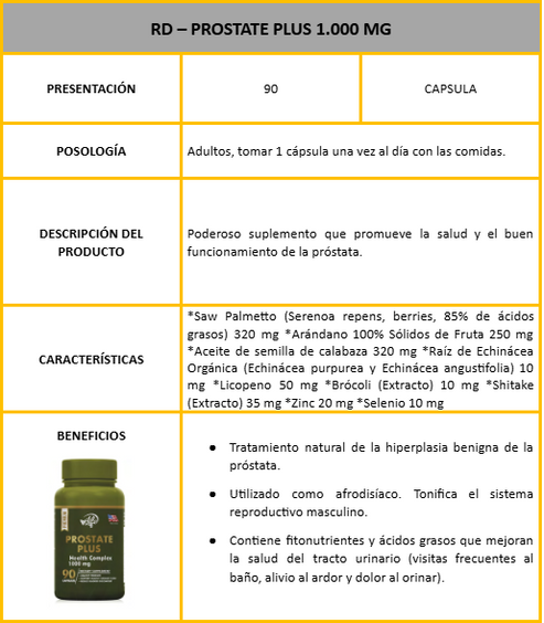 👨‍⚕️ Prostate Plus 90 Cápsulas – Cuidado natural para la próstata y vi ...
